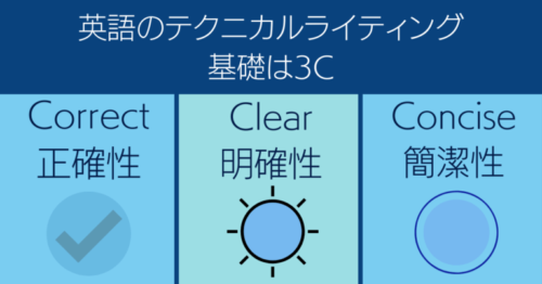 【英文テクニカルライティング】わかりやすいビジネス英語を書く方法！