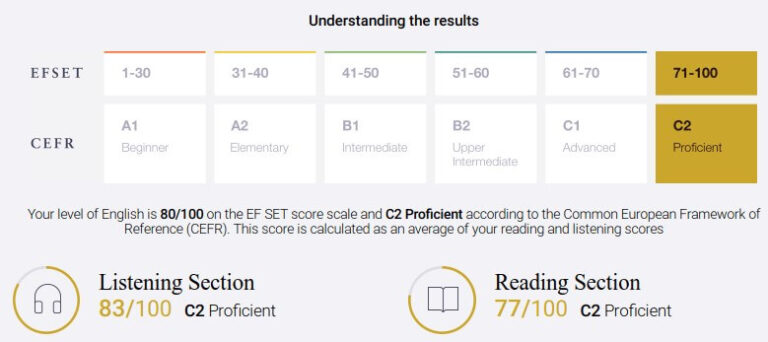 【EFSET】無料のオンライン標準英語試験の内容・対策・スコア・レベルを詳しくお伝えします！